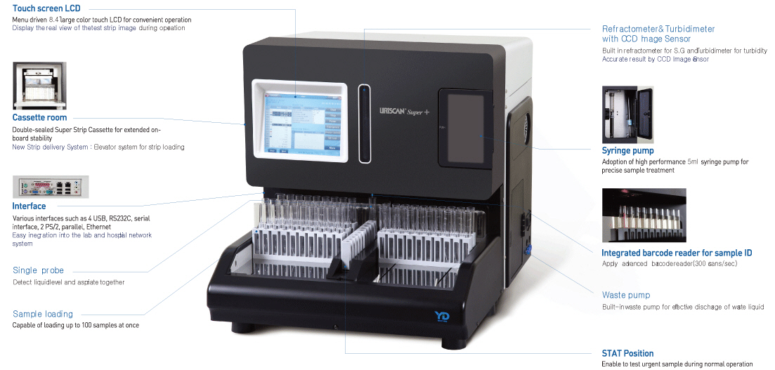 요화학검사 - URiSCAN Super+